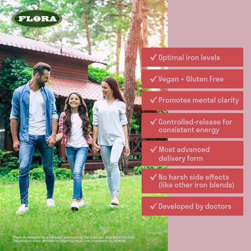 Flora iron for everyday wellness