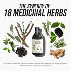 Flora prebiotic and postbiotic blend