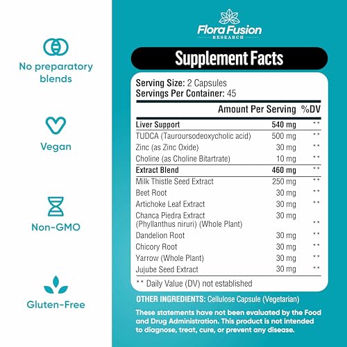 Flora TUDCA for overall wellness
