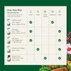 Floradix iron supplement for vitality