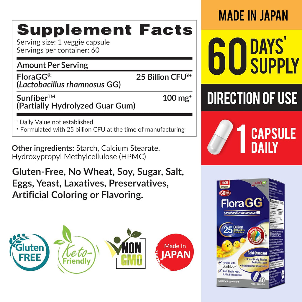 FloraGG 25 billion CFU benefits