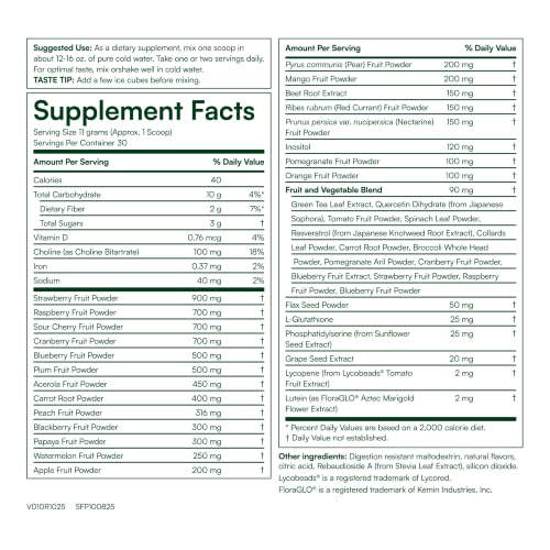FloraGLO lutein for eye health