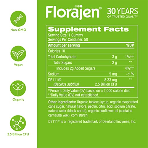 Florajen blended supplements for kids