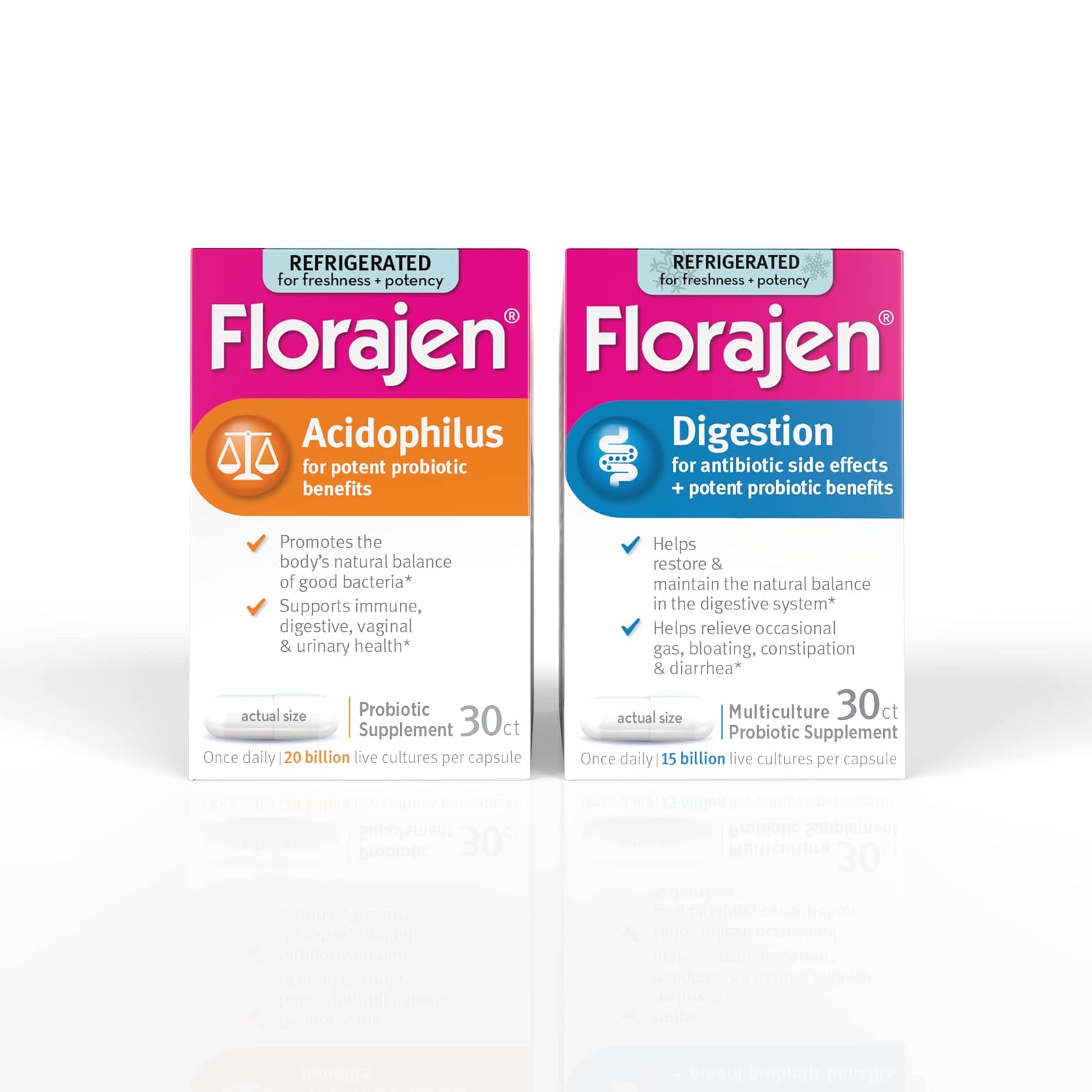 Florajen probiotics for digestive health