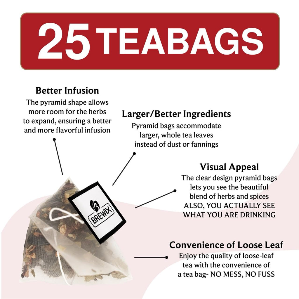 floral and citrus tea flavour
