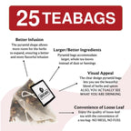floral and citrus tea flavour