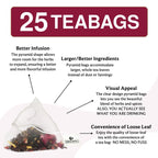 floral and fruity tea infusion