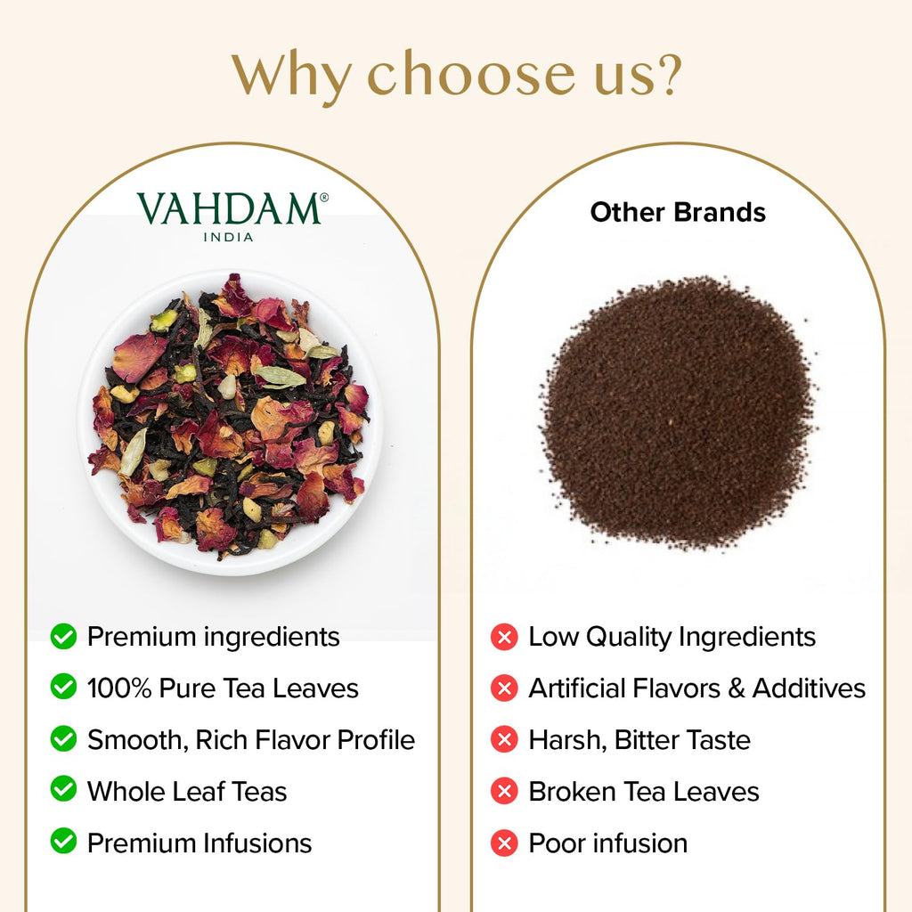 floral aroma black tea blend