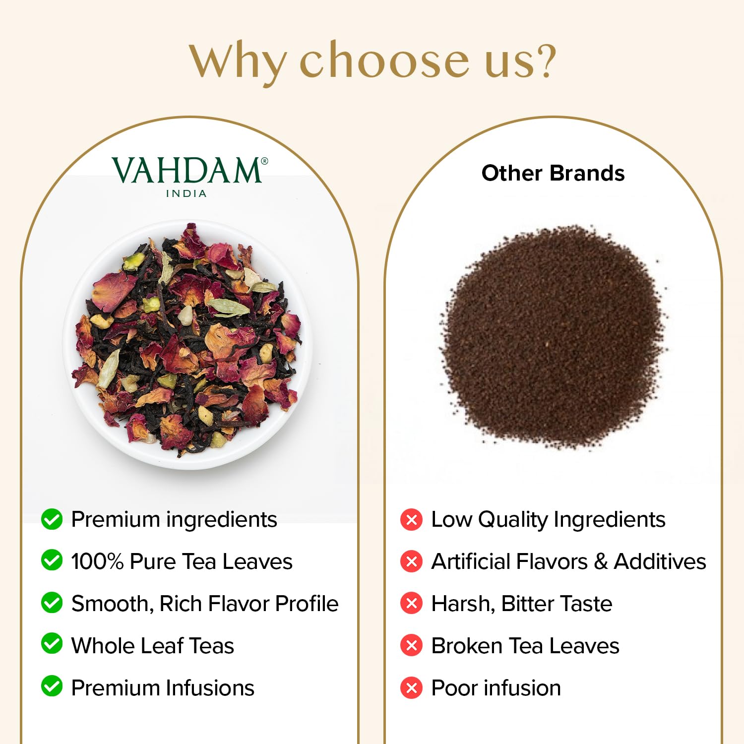 floral aroma black tea blend