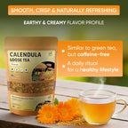 floral herbal detox tea blend