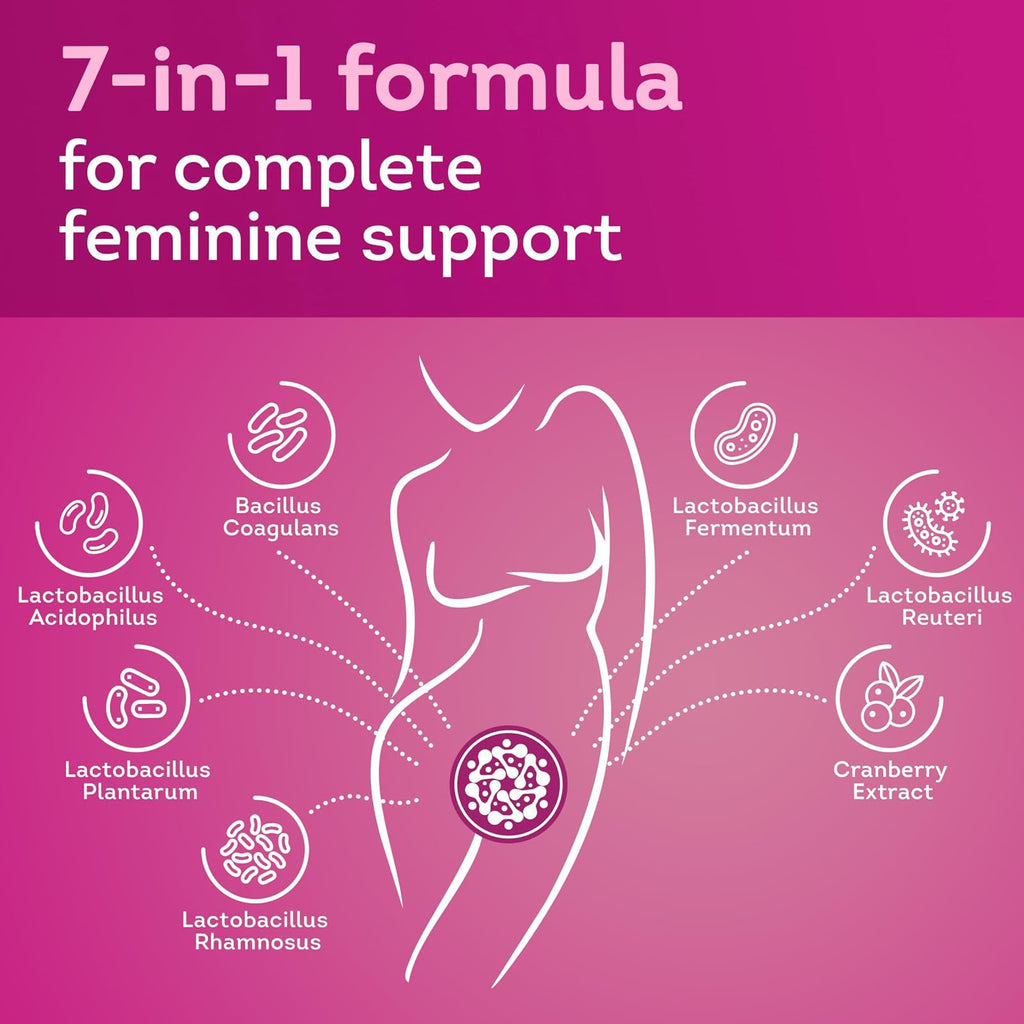 Florawell probiotics for healthy flora