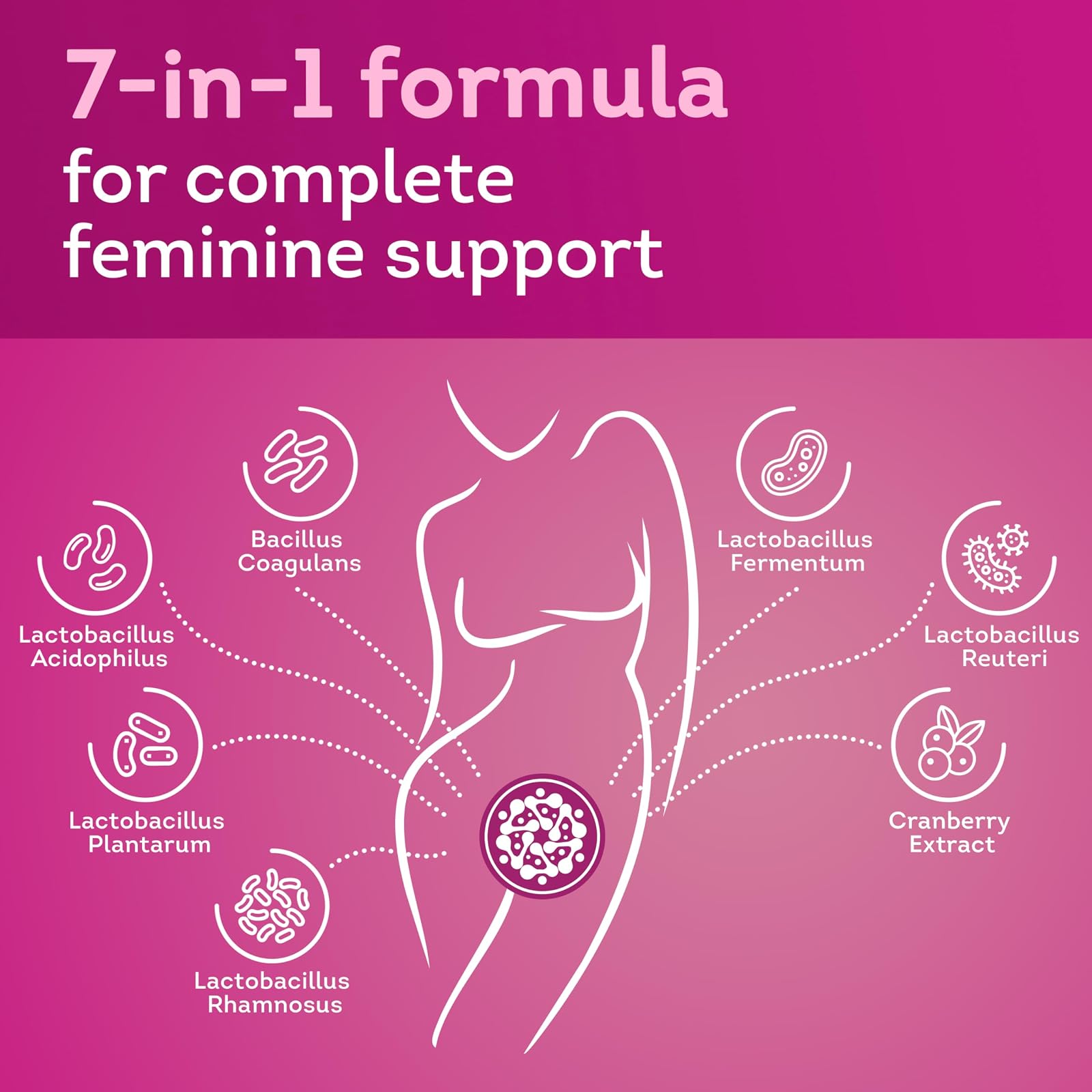 Florawell probiotics for healthy flora