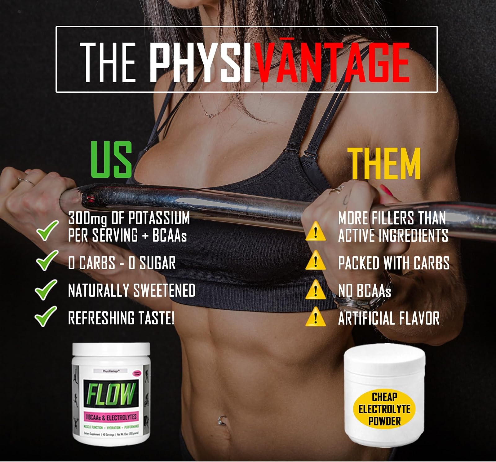 Flow BCAA powder for hydration