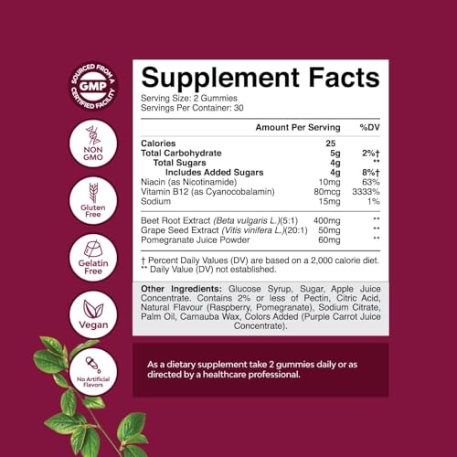 Flow Boosting Beet energy support