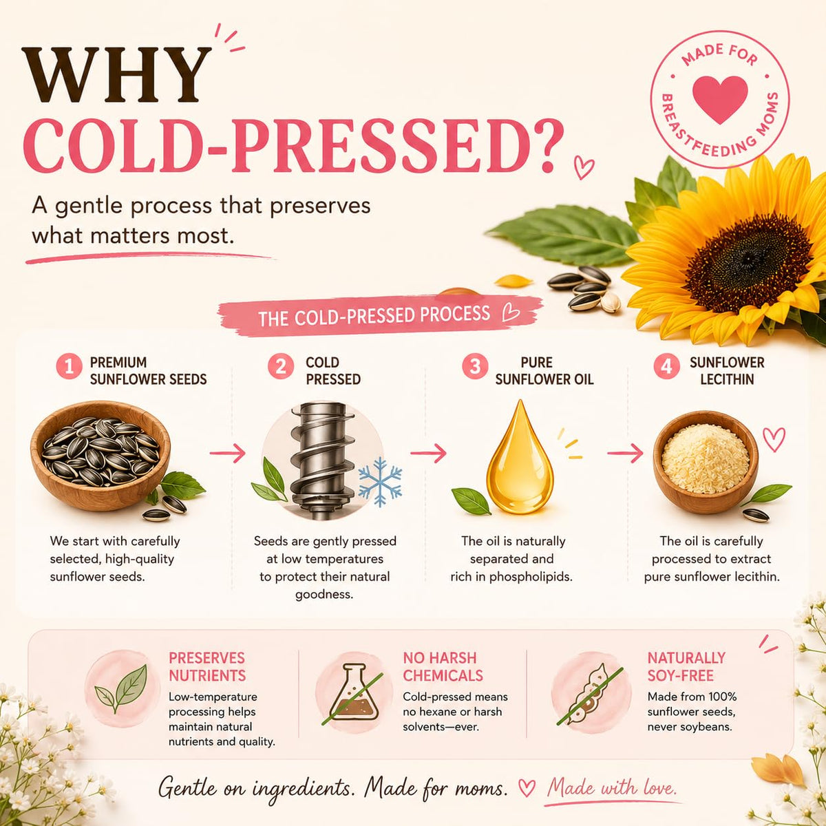 flower child gummies for energy