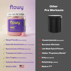 flowy pre-workout enhances performance