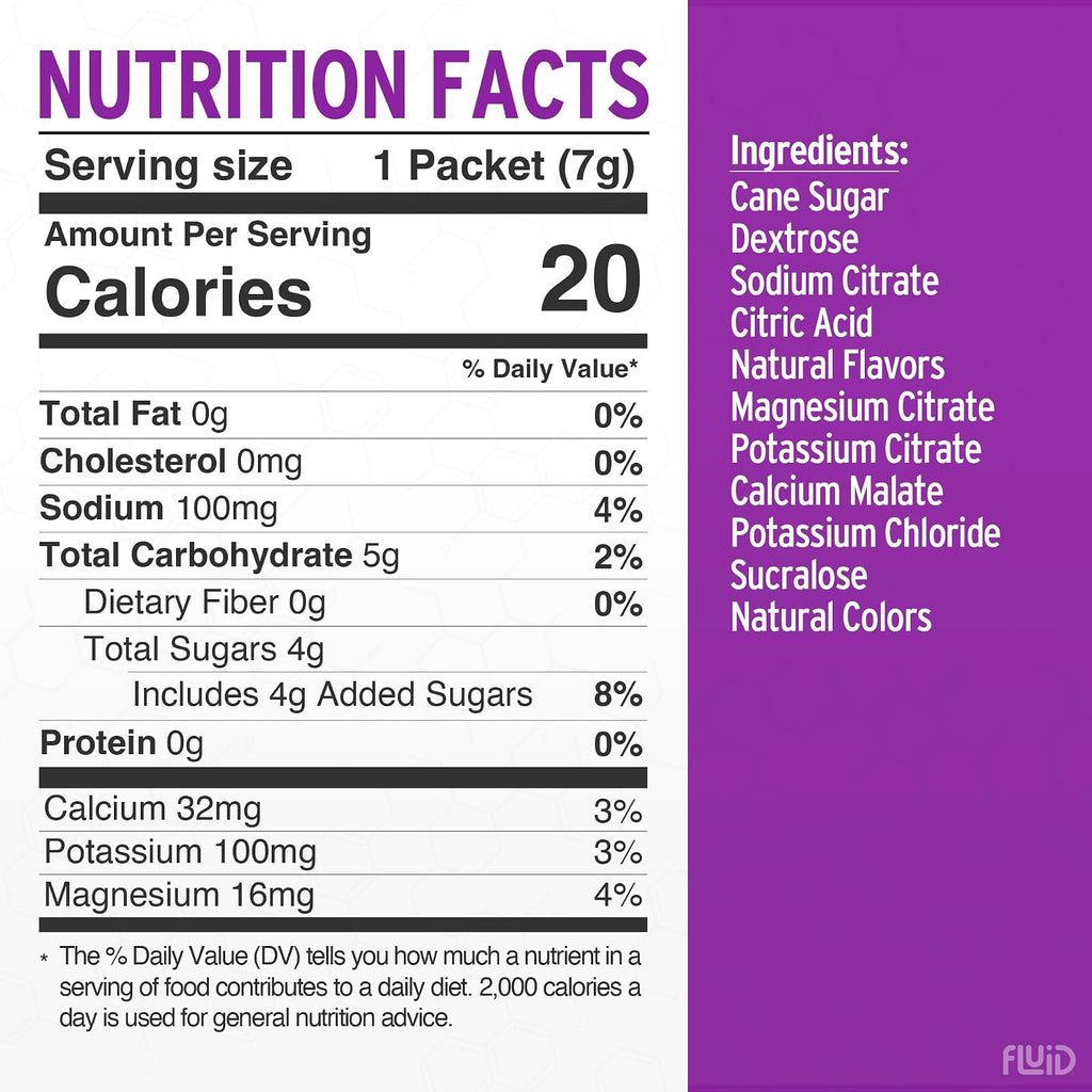 Fluid Tactical electrolyte mix for endurance