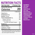 Fluid Tactical electrolyte mix for endurance