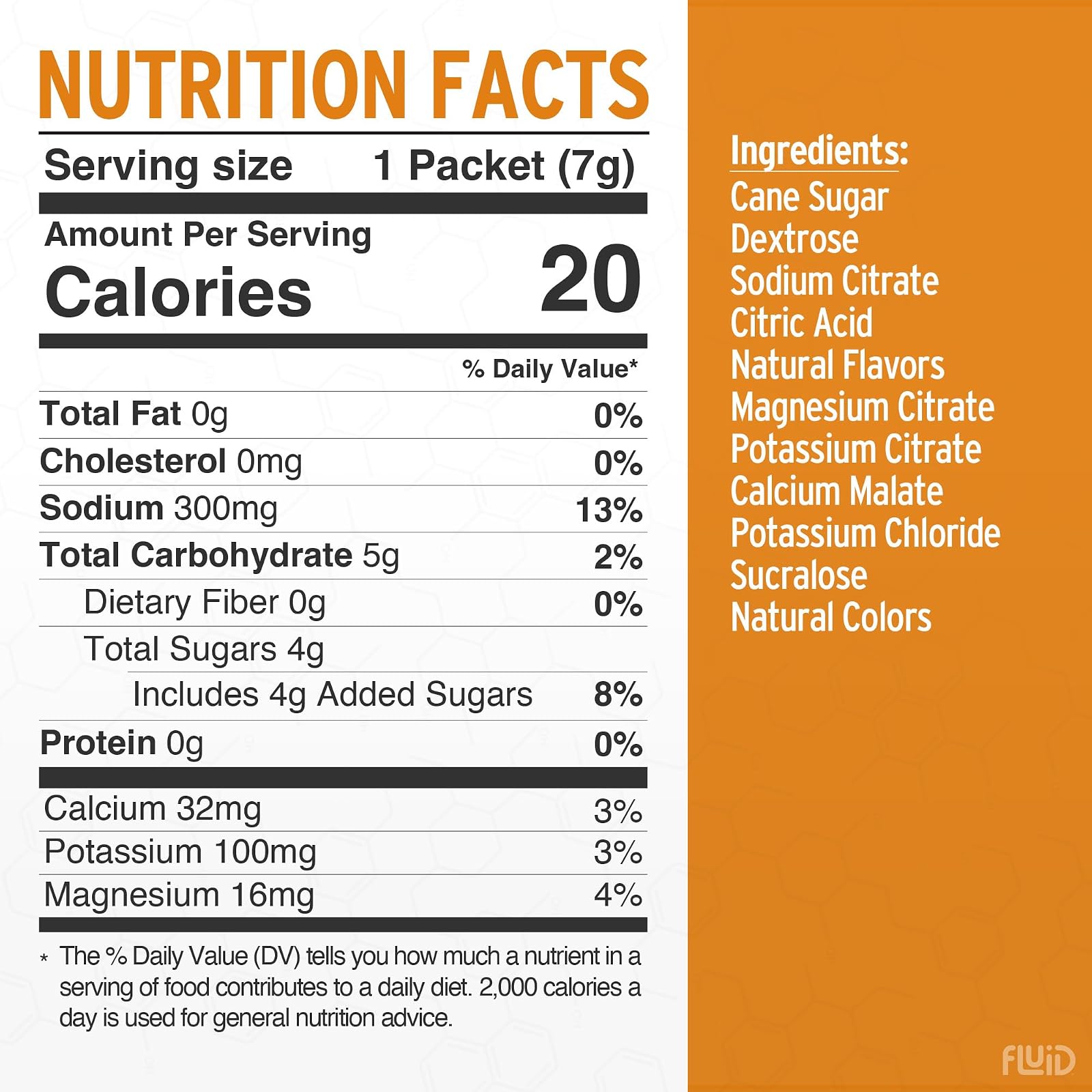 Fluid Tactical electrolytes for enhanced performance