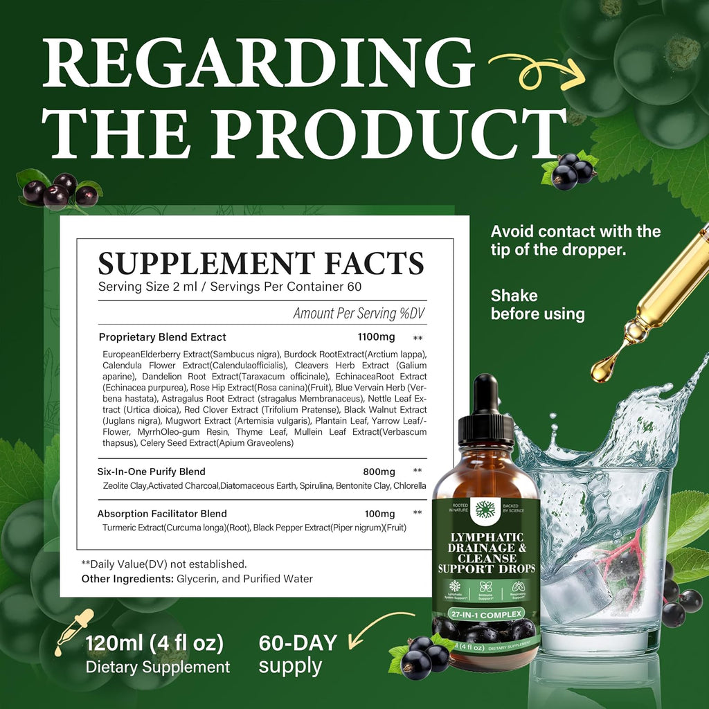 Flulight herbal blend for wellness