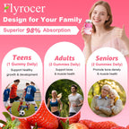 Flyrocer gummies support bone health naturally