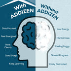 focus and clarity brain supplement