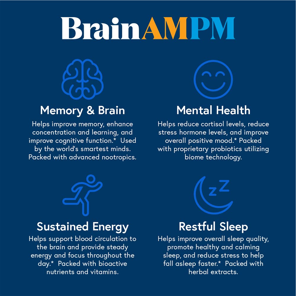Focus and clarity from BrainAM vitamins
