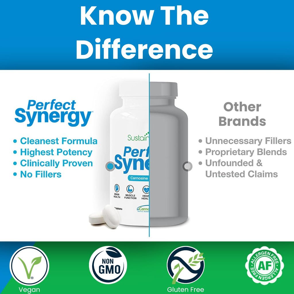 focus and clarity from Perfect Synergy