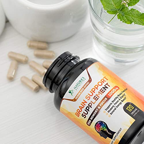 focus and clarity in a capsule