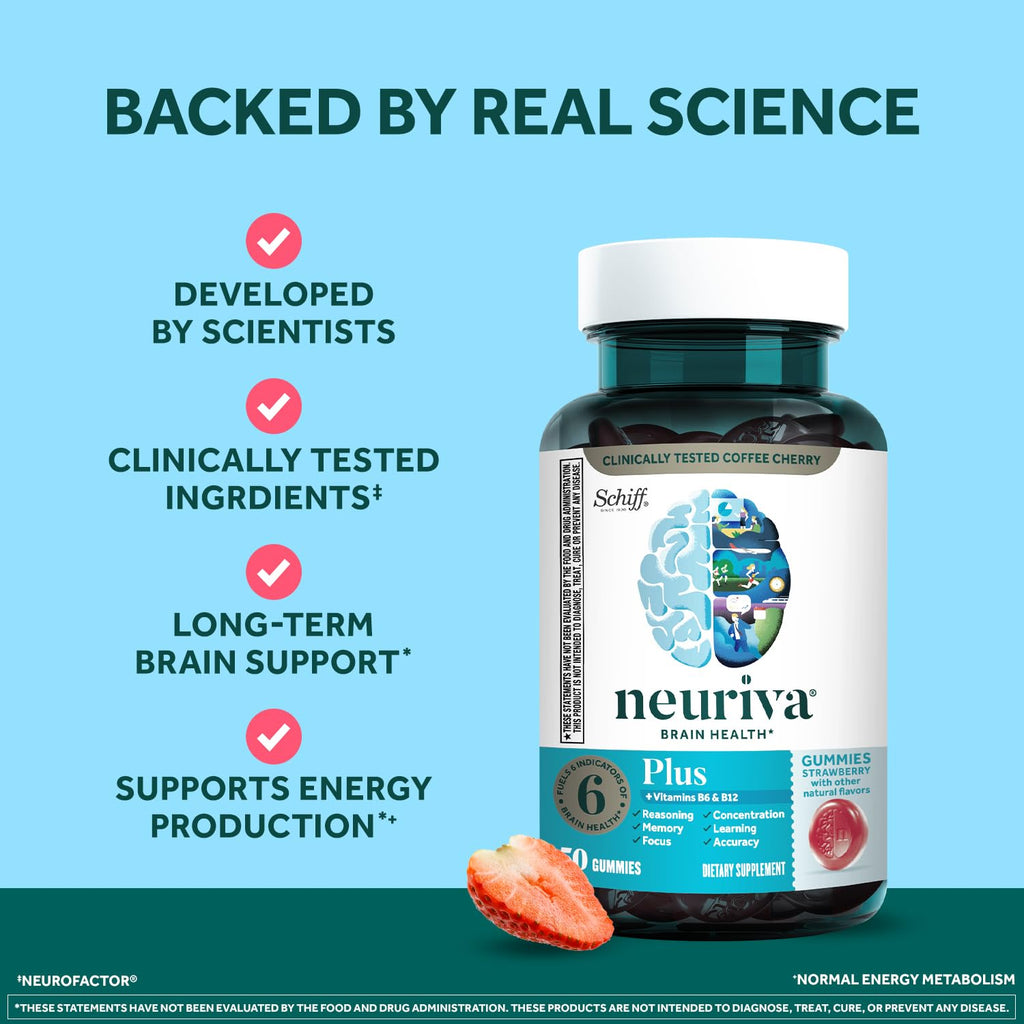 Focus and clarity in a tasty gummy