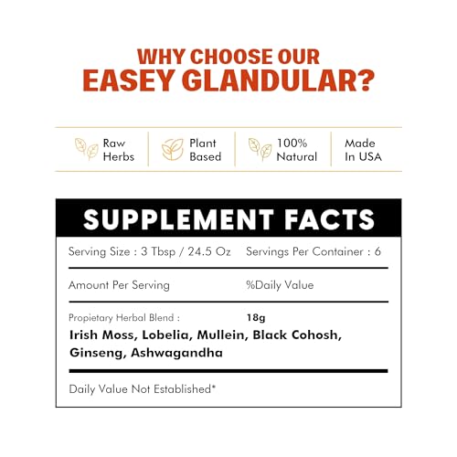 focus and clarity with iodine