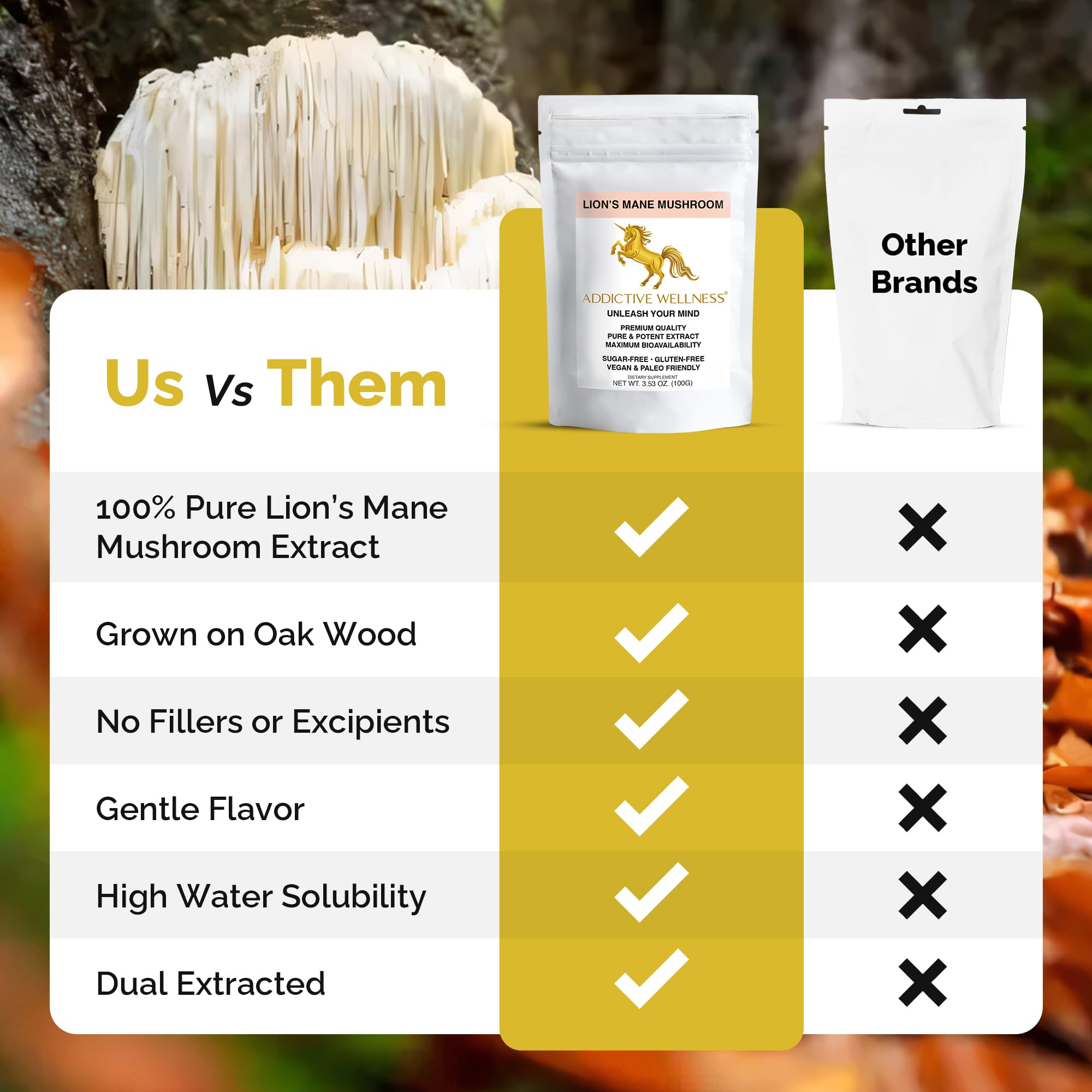 focus and clarity with Lion's Mane