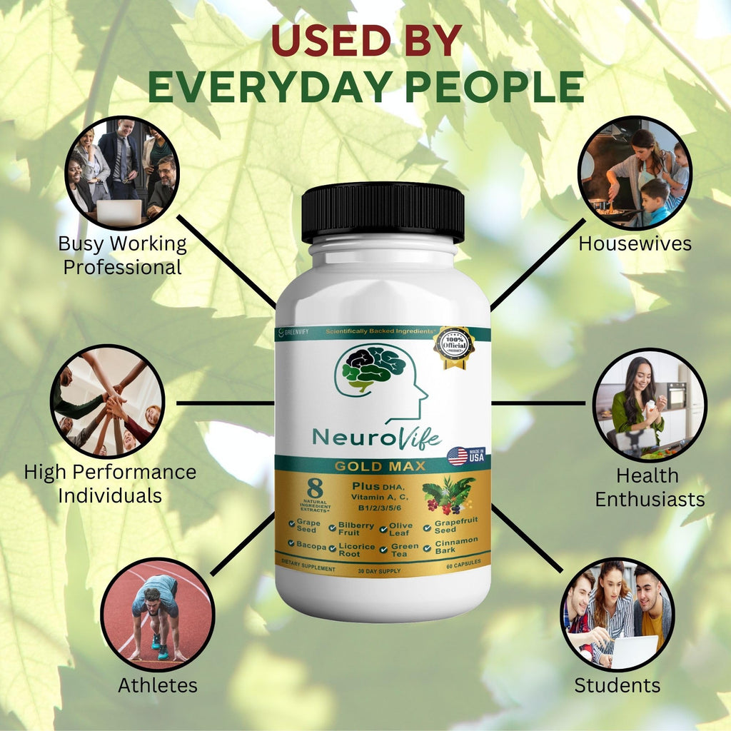 focus and clarity with NeuroVife capsules