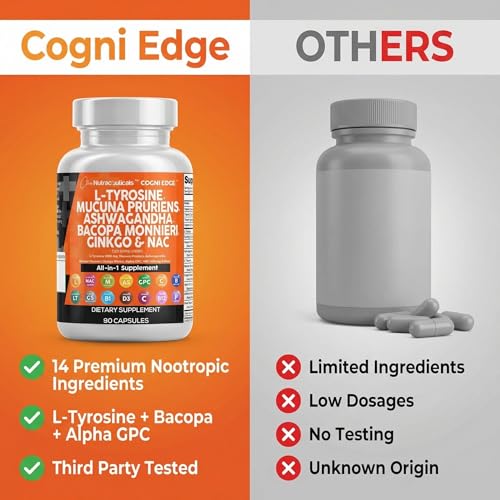 focus and concentration blended vitamins