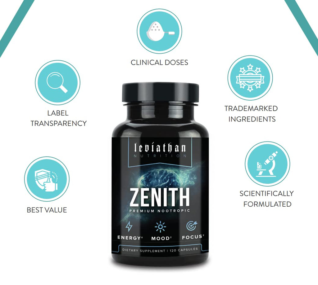 focus and concentration supplement capsules