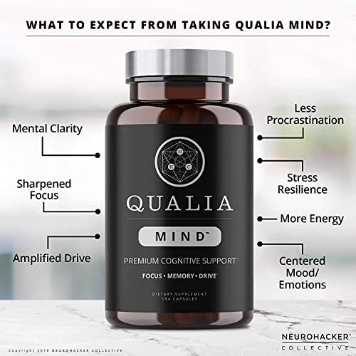 focus and concentration support formula