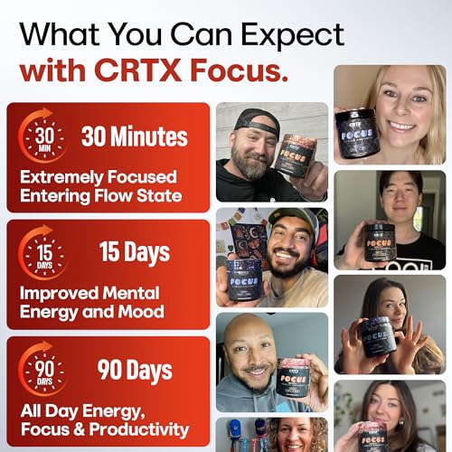 Focus and energy for studying