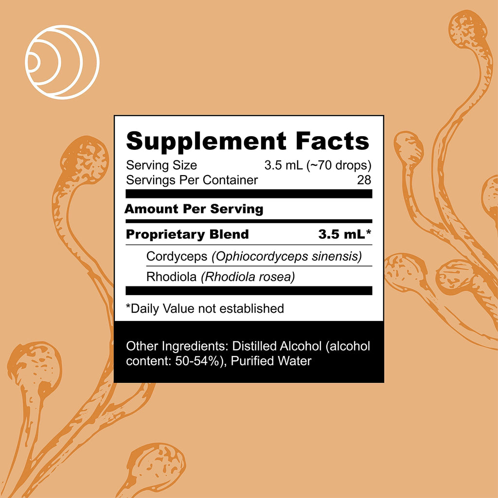 Focus and energy in a bottle