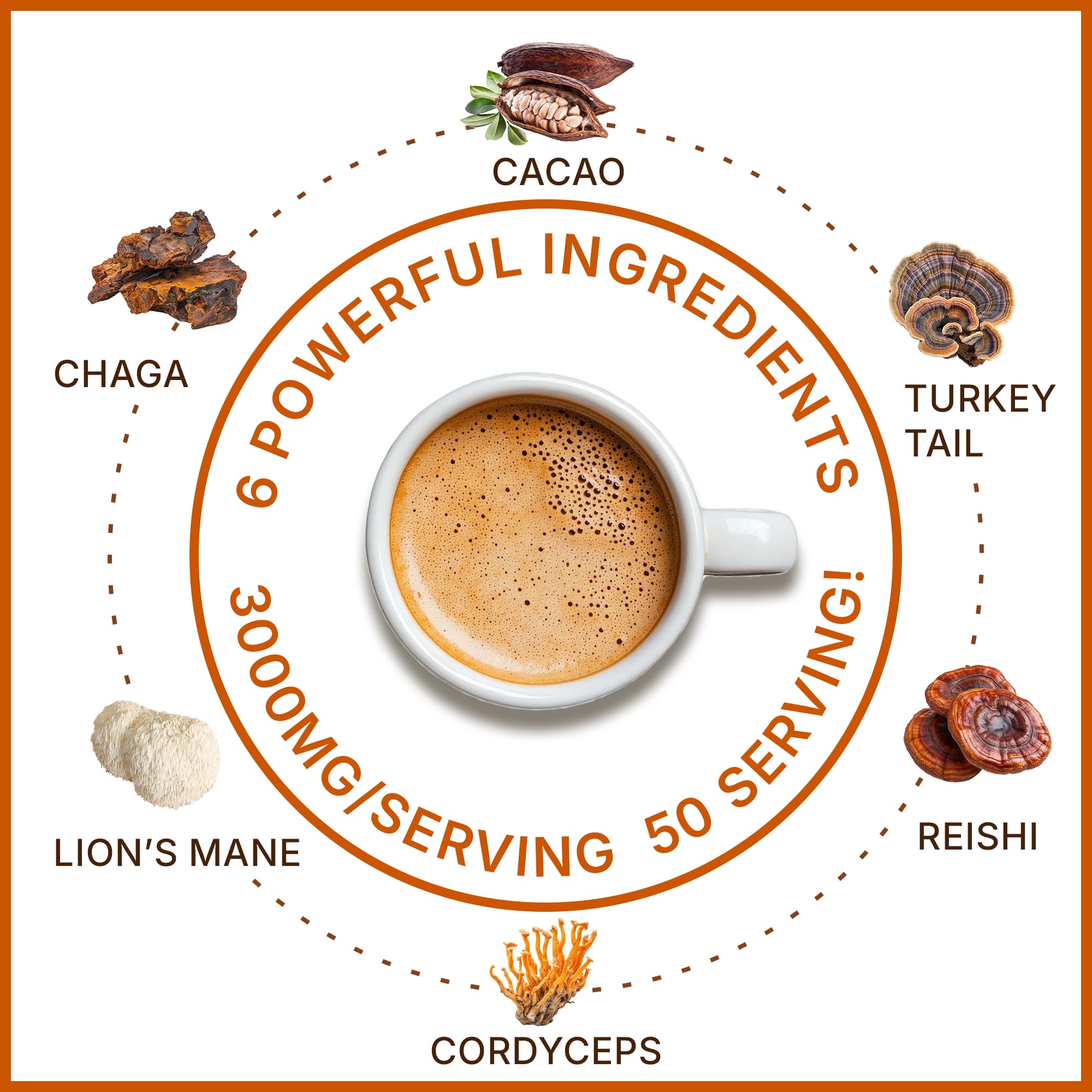 focus and energy with cacao magic