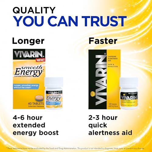 focus and energy with Vivarin