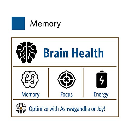 focus and memory support capsules