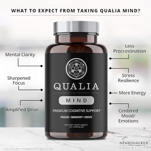 Focus and memory support capsules