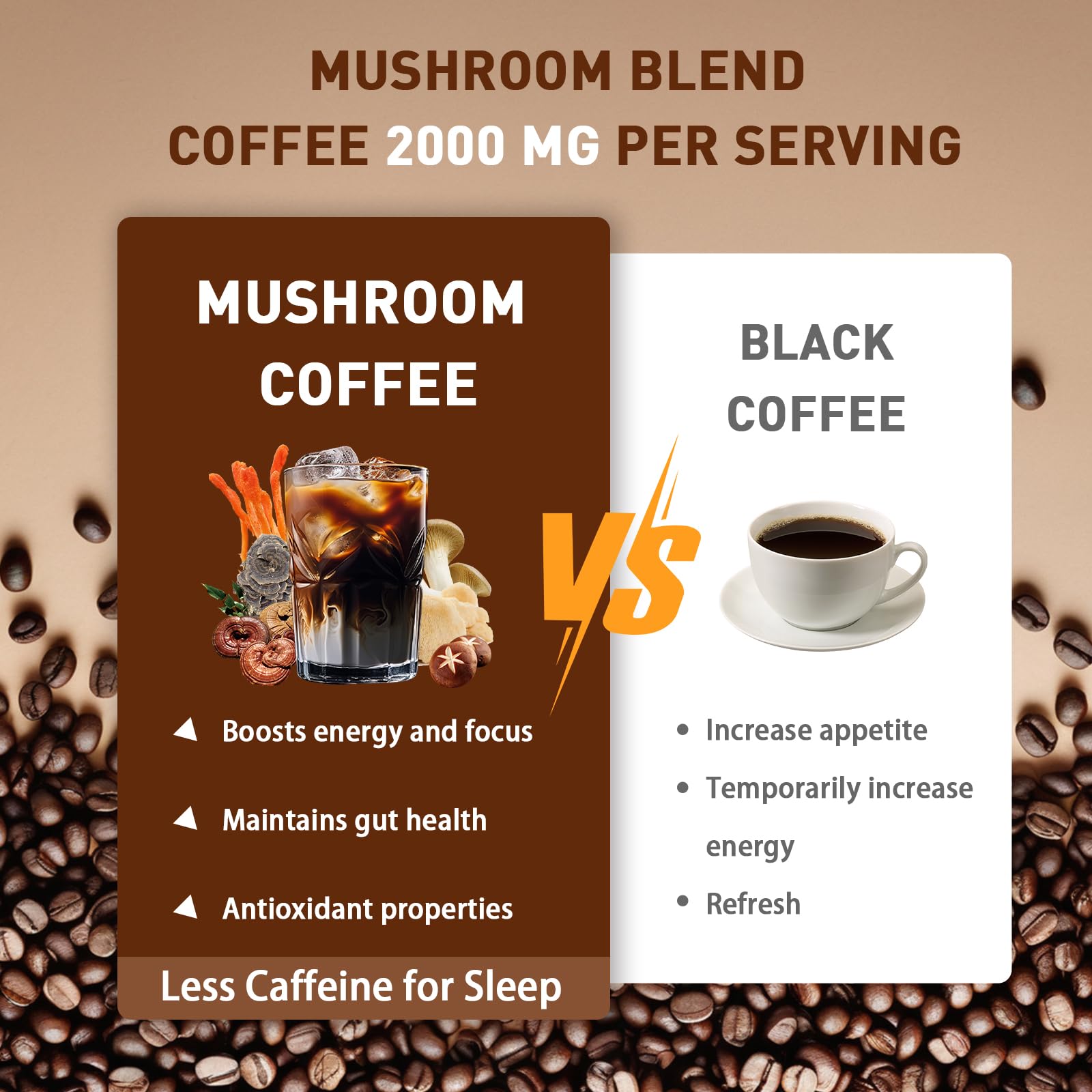 focus and vitality with mushrooms