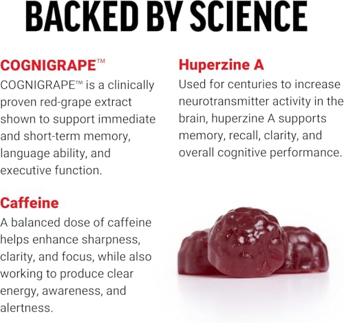 Focus-boosting gummies for productivity