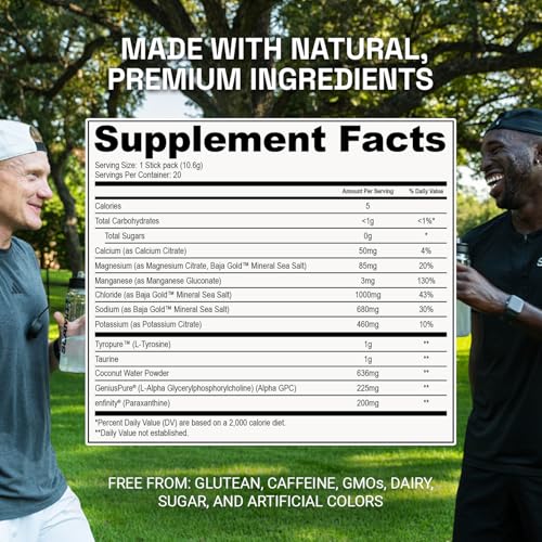 Focus energy drink for mental clarity