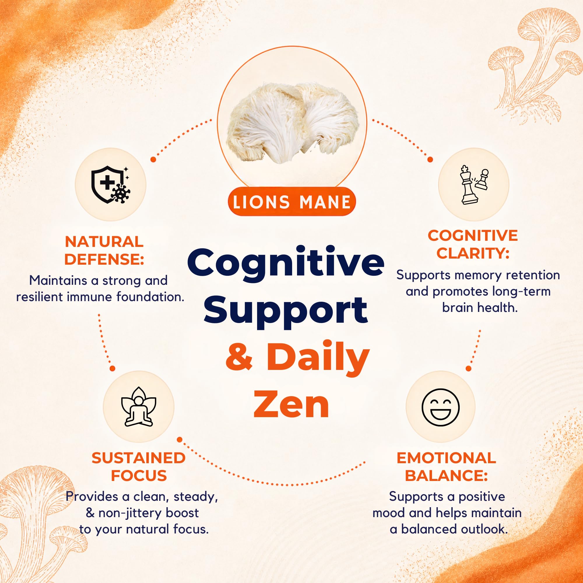 focus enhancement lion's mane extract
