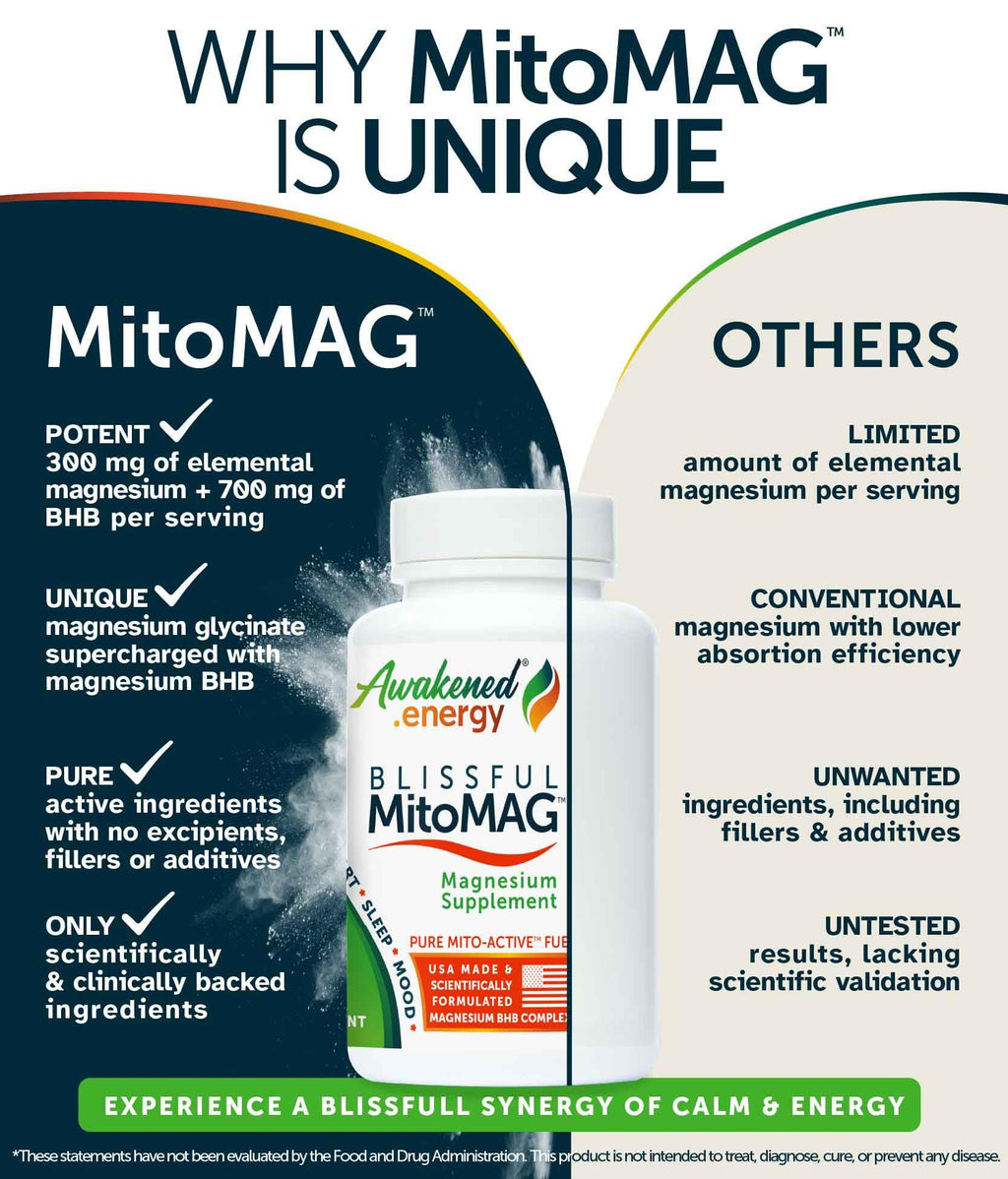 focus enhancement magnesium complex