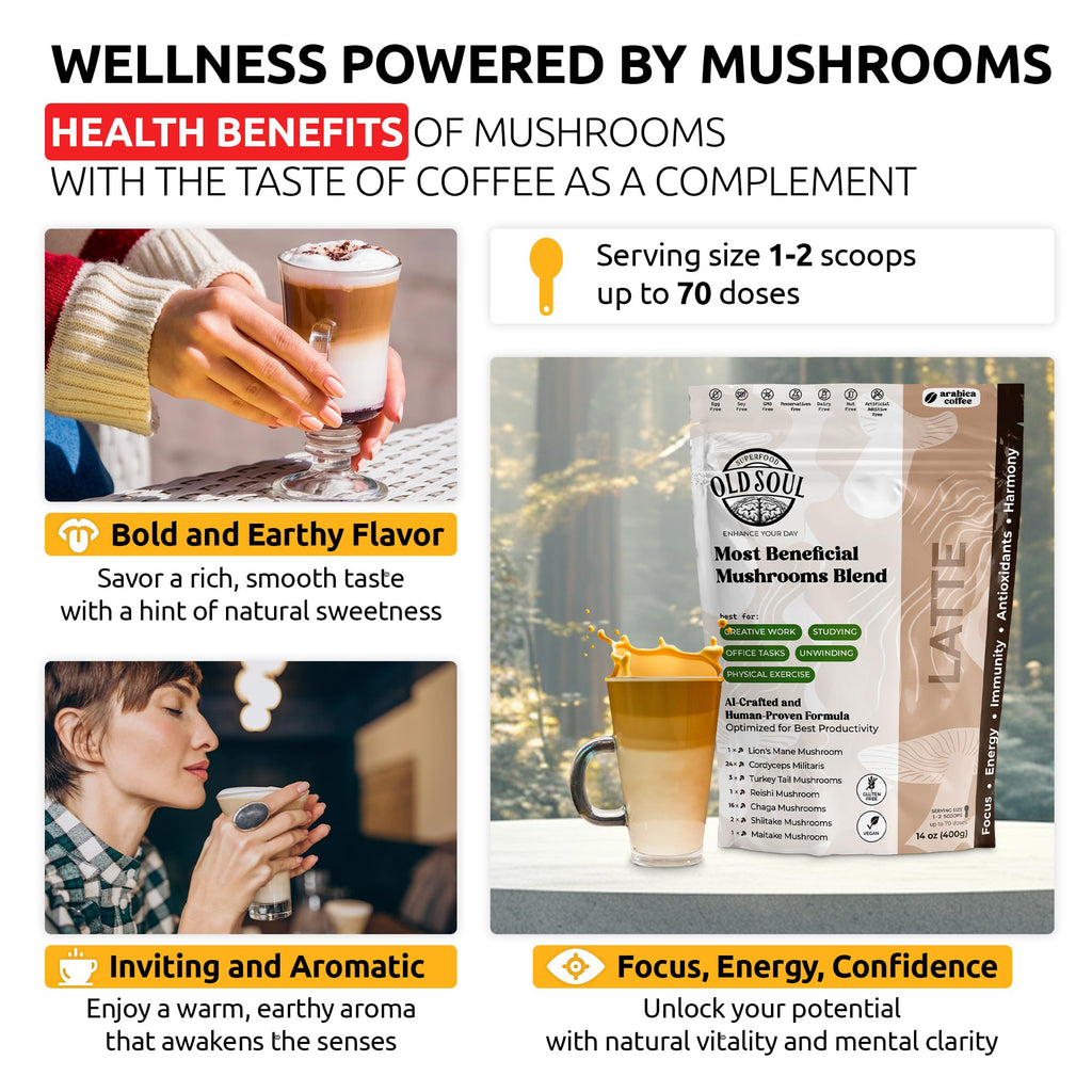focus-enhancing coffee with mushrooms