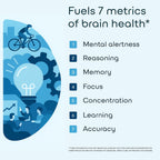 focus enhancing dietary supplement
