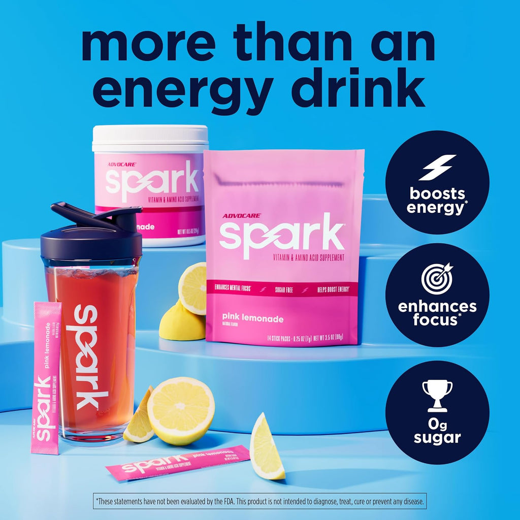 focus-enhancing energy supplement
